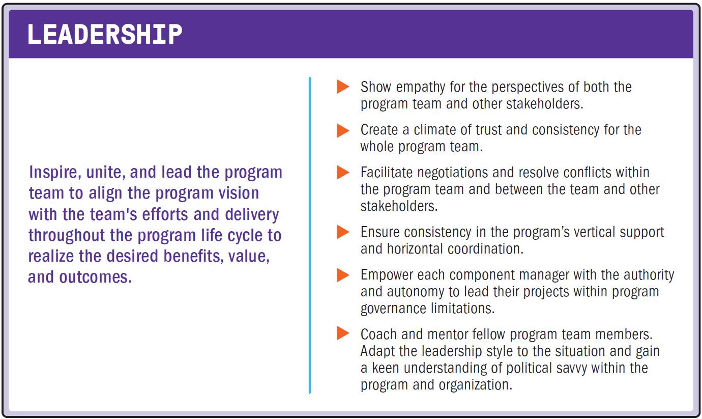 PgMP Certification Program Leadership