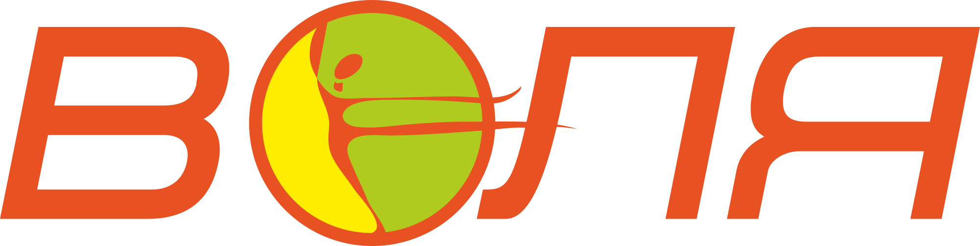 Testing of PMO staff - Case of VOLIA - KnowledgeMap